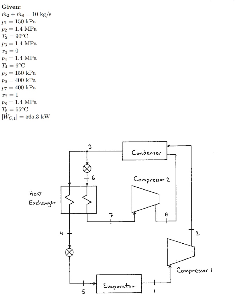 The working fluid in the refrigeration system shown below is R-22. The ...