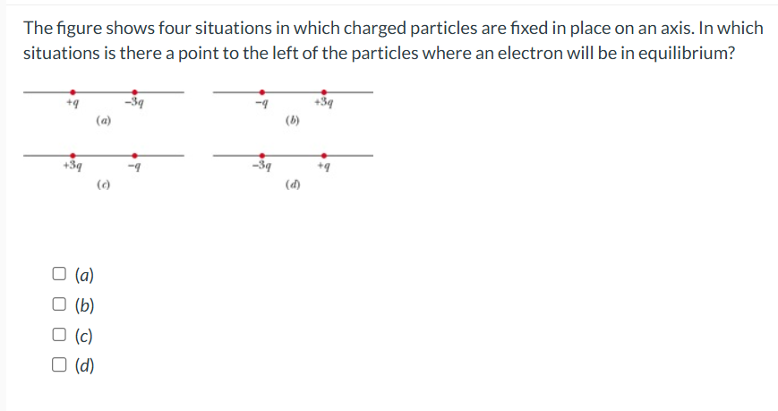 The figure shows four situations in which charged particles are fixed in place on an axis. In ...