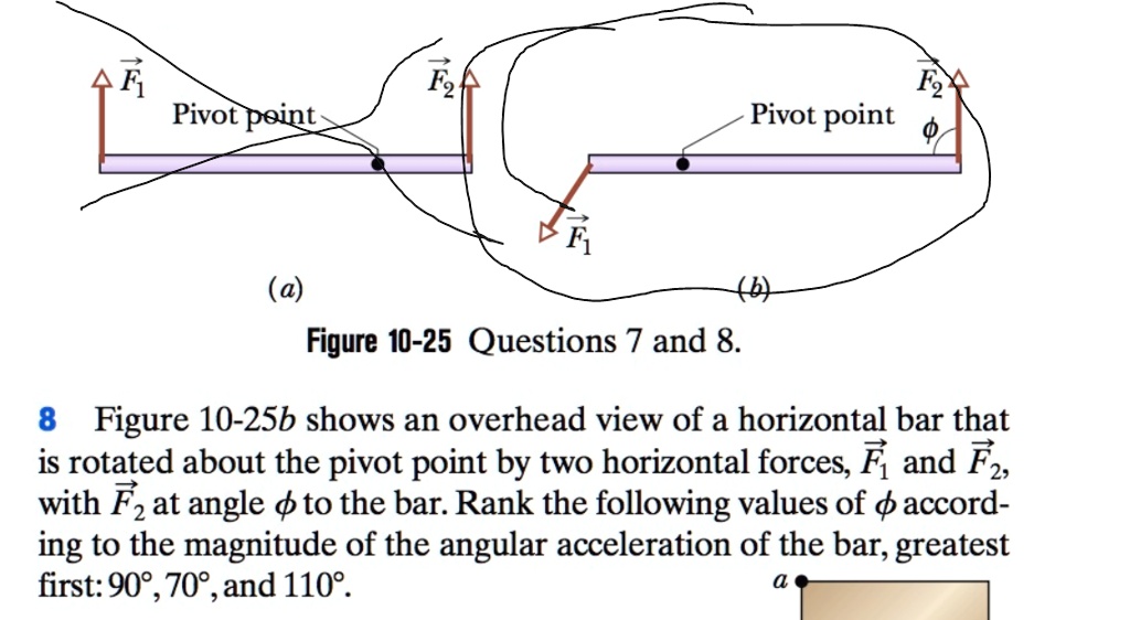 f pivot peint f2 pivot point figure 10 25 questions 7 and 8 figure 10 ...