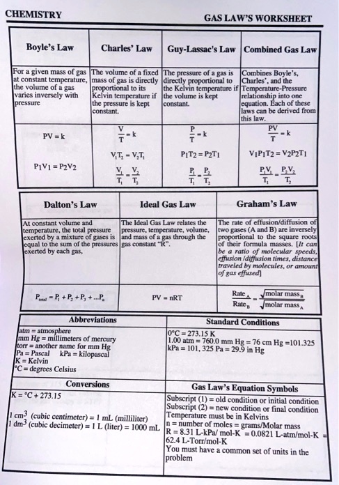 SOLVED:CHEMISTRY GAS LAW S WORKSHEET Boyle' $ Law Charles' Law Guy ...