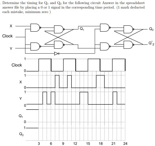 SOLVED: Determine the timing for Qi and Q2 for the following circuit Answer in the spreadsheet ...