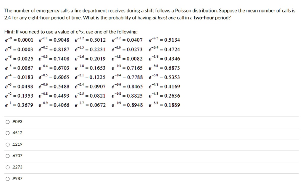 the number of emergency calls a fire department receives during a shift ...