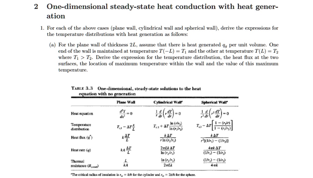 SOLVED: One-dimensional steady-state heat conduction with heat ...