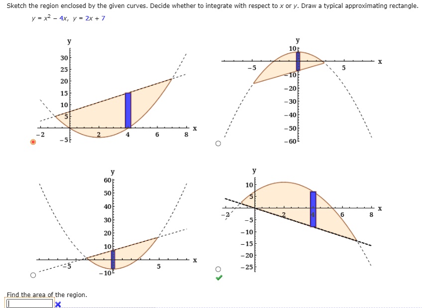 SOLVED: Sketch the region enclosed by the given curves Decide whether ...