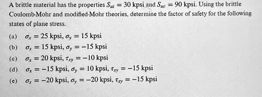 A brittle material has the properties Sut 30 kpsi and Suc = 90 kpsi ...