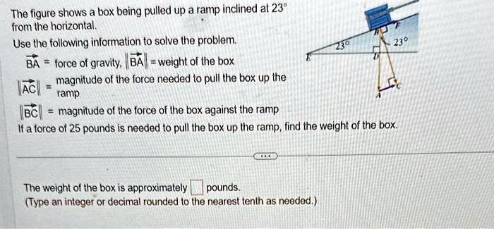 The figure shows a box being pulled up a ramp inclined at 23° from the horizontal. Use the ...