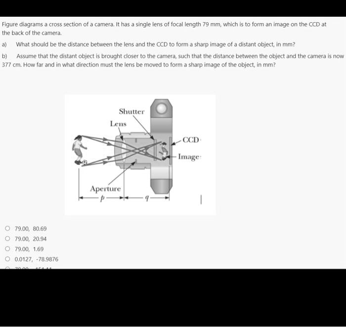 figure diagrams cross section of camera it has single lens of focal ...