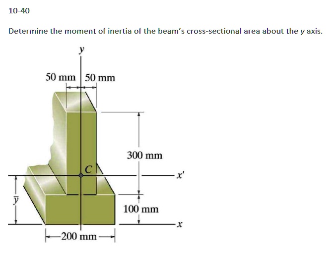10-40 Determine the moment of inertia of the beam's cross-sectional area about the y axis.
