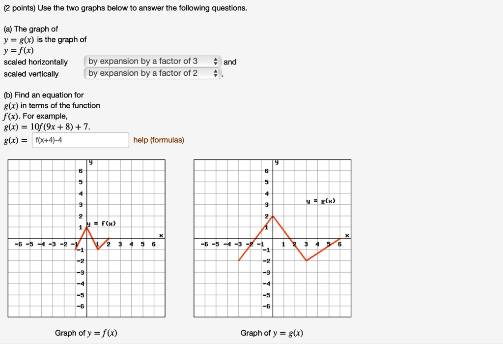 Solved 2 Points Use The Two Graphs Below To Answer The Following Questions A The Graph Of Y