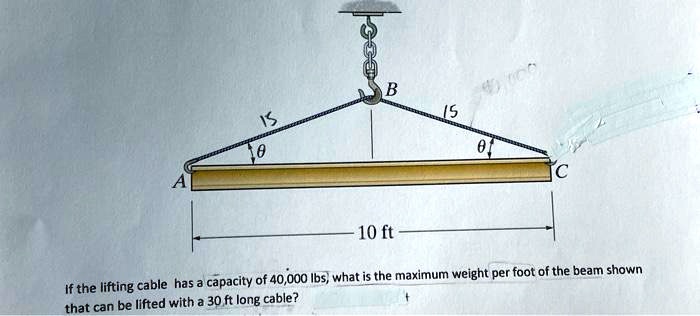 SOLVED: 51 10 ft capacity of 40,000 Ibs what is the maximum weight per ...