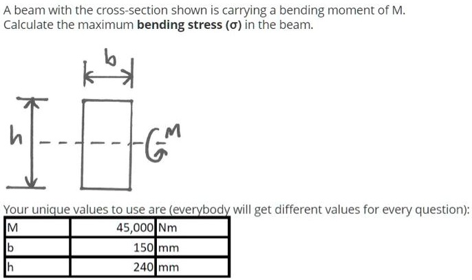 SOLVED: A beam with the cross-section shown is carrying a bending ...