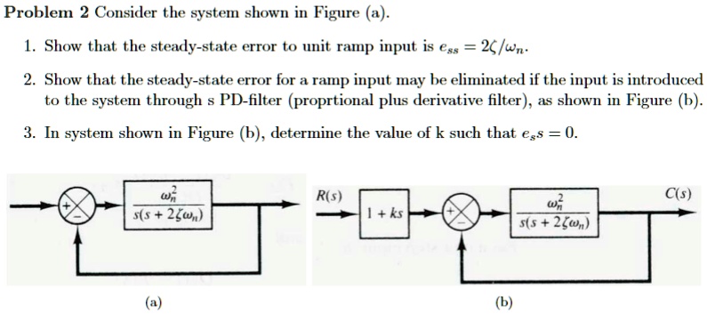 SOLVED: Problem 2: Consider the system shown in Figure (a). Show that ...
