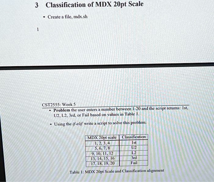 SOLVED: 3Classification of MDX20pt Scale Create a file,mdx.sh 1 CST2555:Week5 Problem the user ...