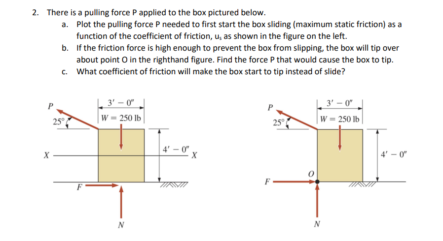 2. There is a pulling force P applied to the box pictured below. a ...