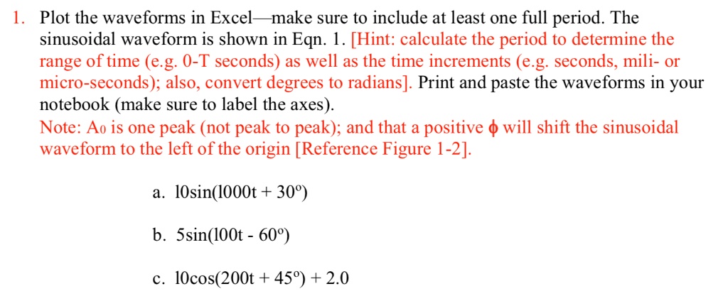 Solved How Do You Plot This In Excel 1 Plot The Waveforms In Excel
