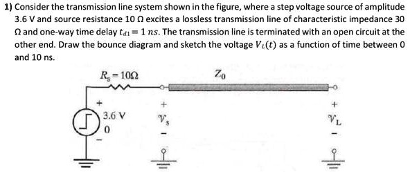 SOLVED: Consider the transmission line system shown in the figure, where a step voltage source ...