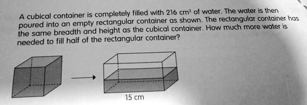 SOLVED: is completely filled with 216 cm" of water The water is then A ...