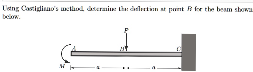SOLVED: Using Castigliano's method, determine the deflection at point B for the beam shown below. B