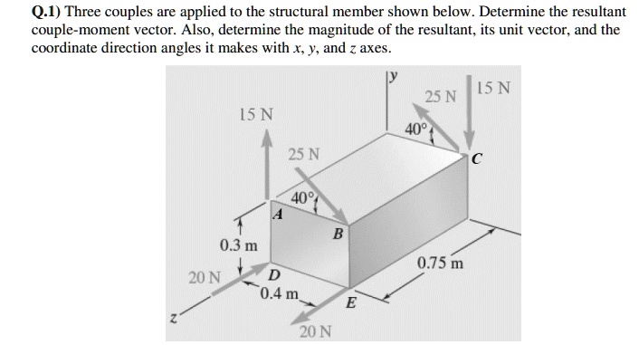 SOLVED: Q.1) Three couples are applied to the structural member shown below. Determine the ...
