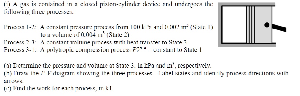 (i) A gas is contained in a closed piston-cylinder device and undergoes the following three ...