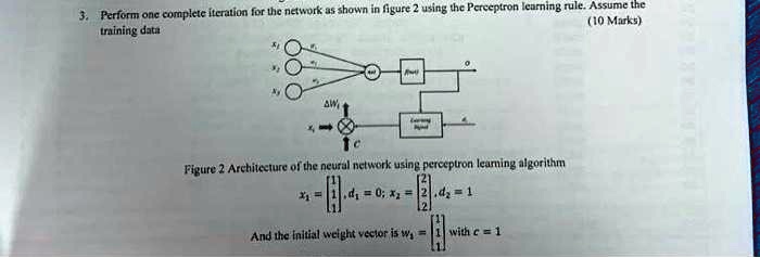SOLVED: I want a handwritten explanation on paper. Anything else is not ...