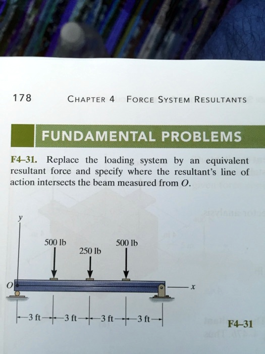 Solved Chapter 4 Force System Resultants Fundamental Problems F4 31 Replace The Loading