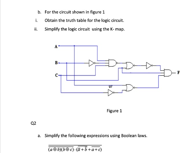 SOLVED: b.For the circuit shown in figure 1 i. Obtain the truth table ... SOLVED: b.For the circuit shown in figure 1 i. Obtain the truth table ...