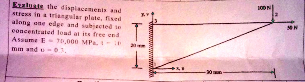 Evaluate the displacements and stress in a triangular plate, fixed along one edge and subjected ...