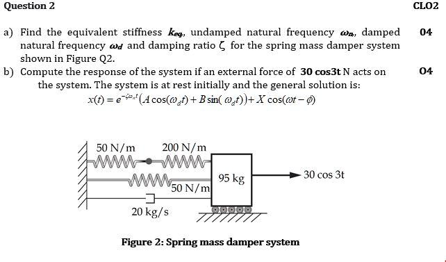 SOLVED: CLO2 a) Find the equivalent stiffness ke, undamped natural ...