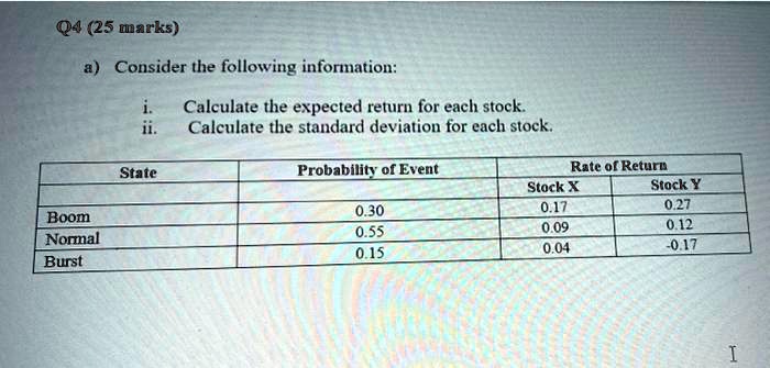 SOLVED: Consider the following information: i. Calculate the expected return for each stock. ii ...