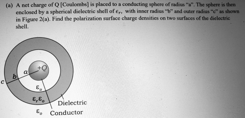 (a) A net charge of Q [Coulombs] is placed to a conducting sphere of radius ä.̈ The sphere is ...