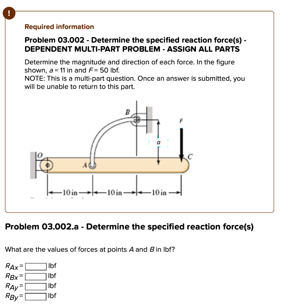 Required information Problem 03.002 - Determine the specified reaction force(s) - DEPENDENT ...