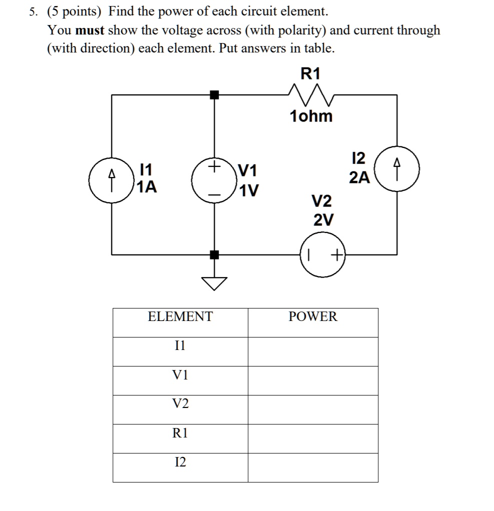 5. (5 points) Find the power of each circuit element. You must show the ...
