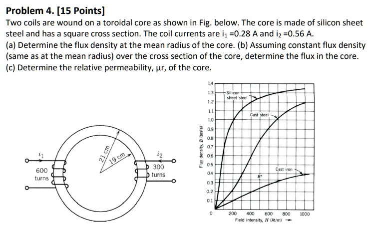 Problem 4. [15 Points] Two coils are wound on a toroidal core as shown ...