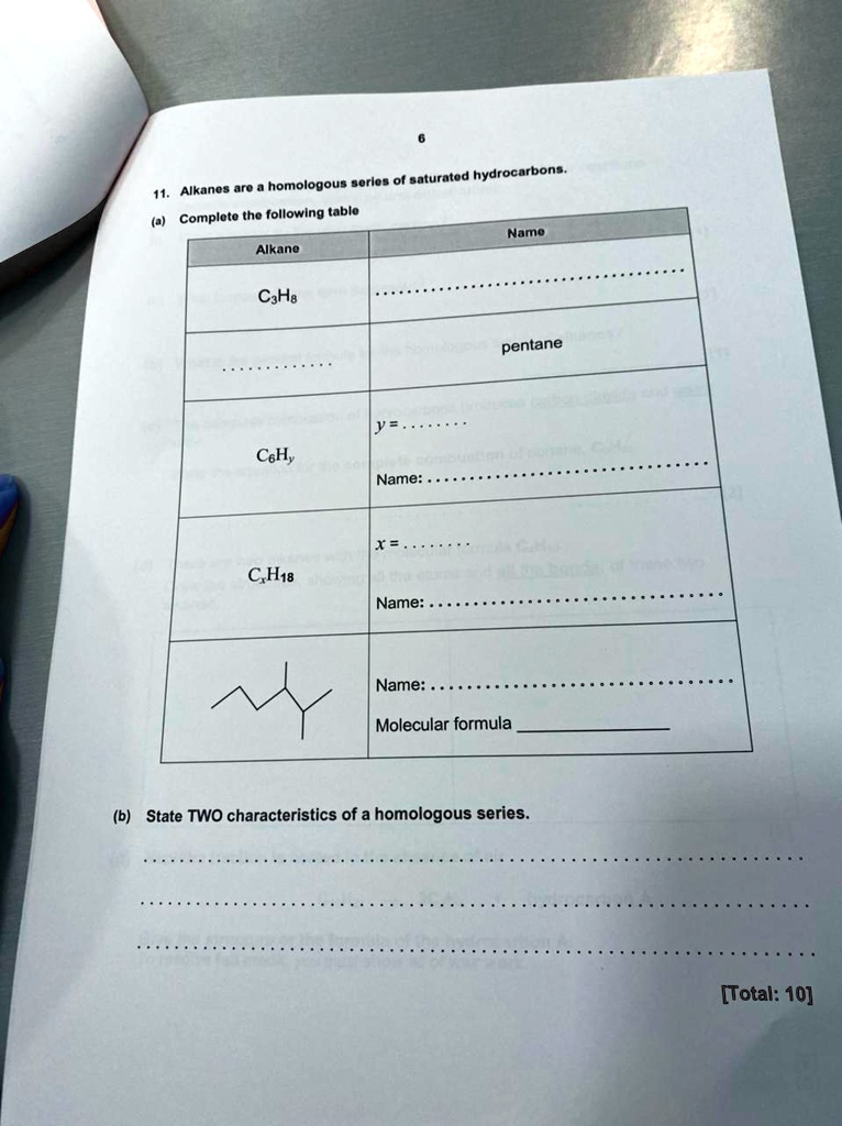 6 11. Alkanes are a homologous series of saturated hydrocarbons. (a) Complete the following ...