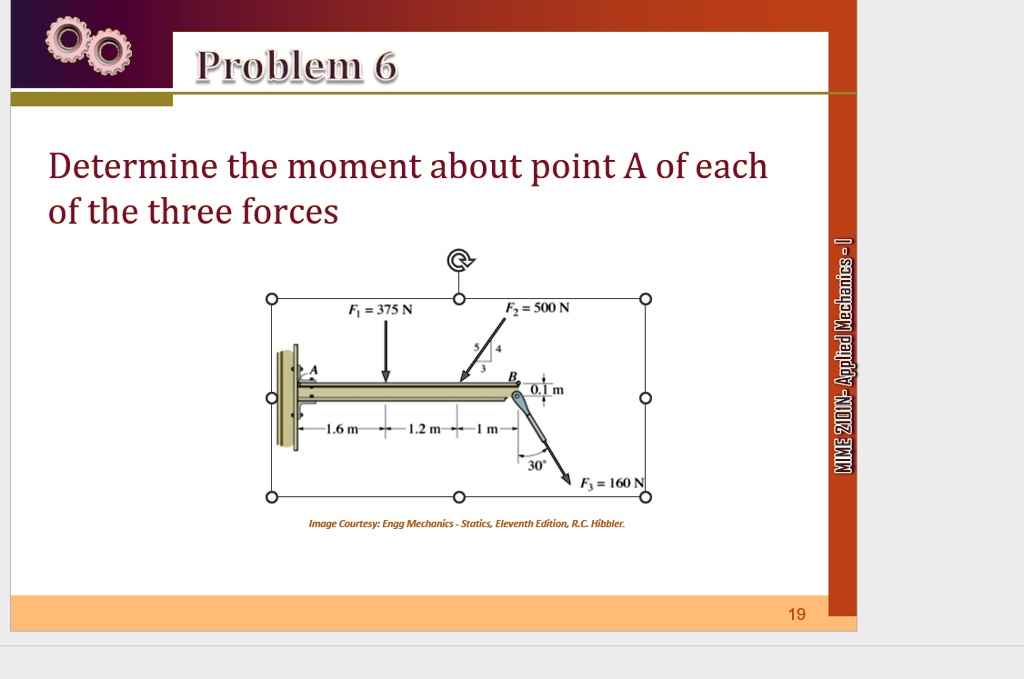 SOLVED: Problem 6 Determine the moment about point A of each of the ...