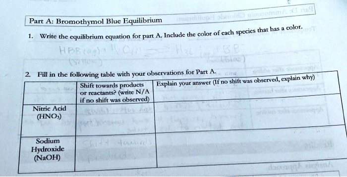 SOLVED: Part A: Bromothymol Blue Equilibrium that has color. cach ...