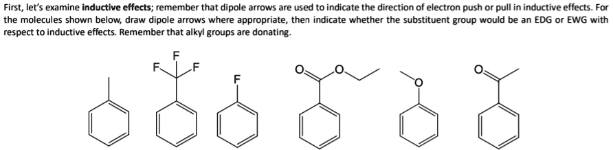 First, let's examine inductive effects; remember that dipole arrows are ...