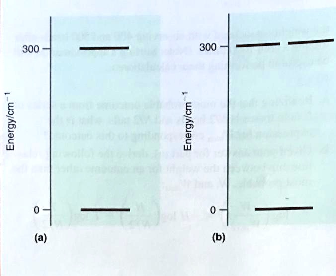 SOLVED: Consider the following energy-level diagrams. a. At what ...