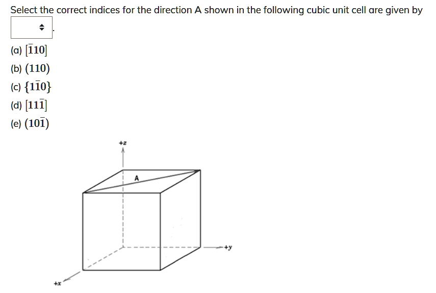 SOLVED:Select the correct indices for the direction A shown in the ...