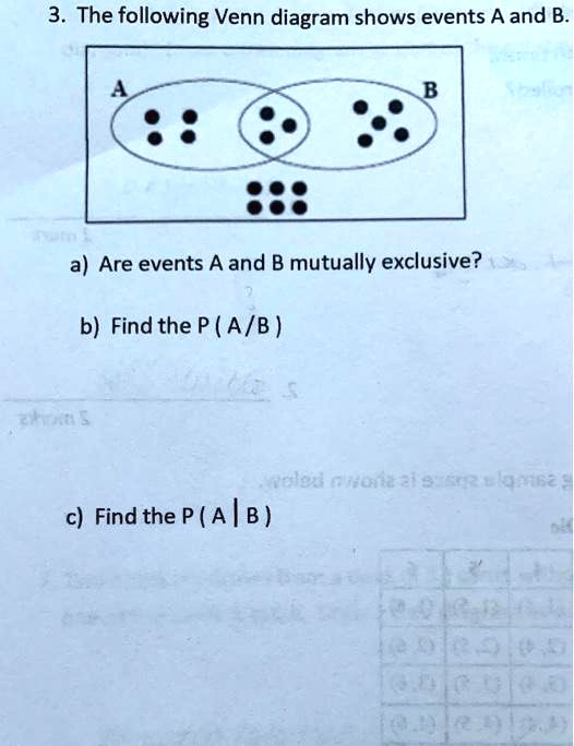 SOLVED: The following Venn diagram shows events A and B. a) Are events ...