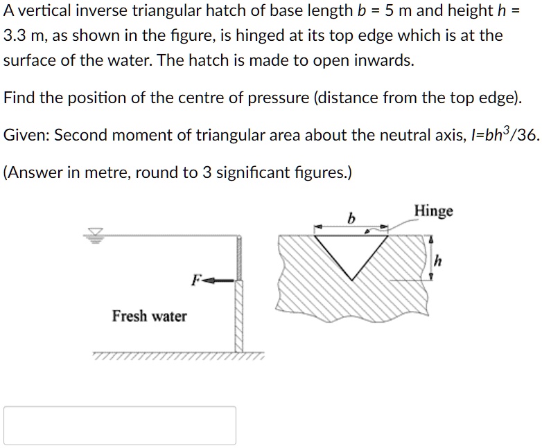 SOLVED: A vertical inverse triangular hatch with a base length of 5 m and a height of h = 3.3 m ...