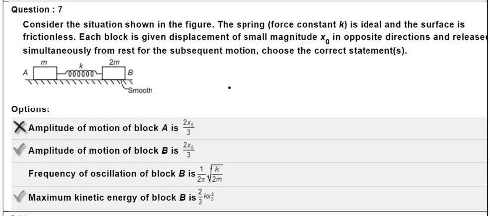 Question: 7 Consider the situation shown in the figure. The spring ...
