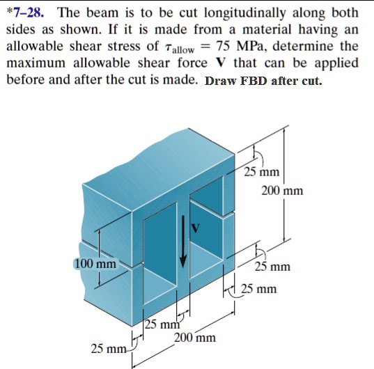 *7-28. The beam is to be cut longitudinally along both sides as shown ...