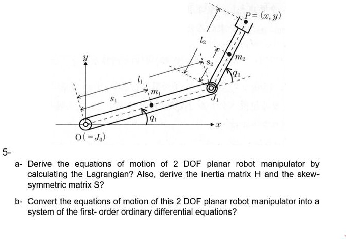 5- a- Derive the equations of motion of 2 DOF planar robot manipulator by calculating the ...