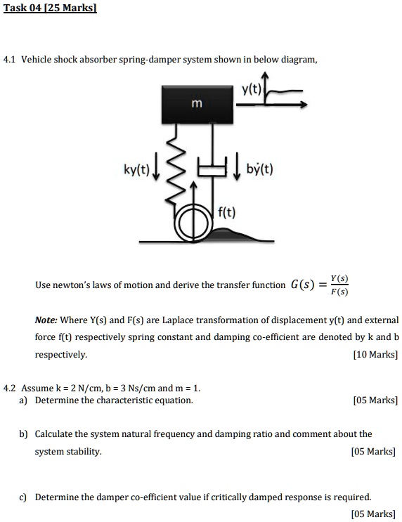 Task 04 [25 Marks] 4.1 Vehicle shock absorber spring-damper system ...