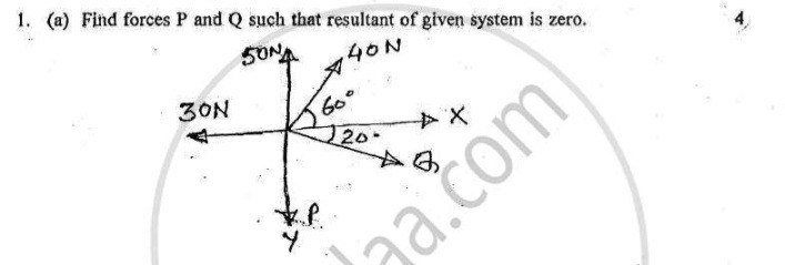 [GET ANSWER] 1. (a) Find forces P and Q such that resultant of given system is zero. 4.