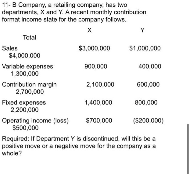 VIDEO solution: 11- B Company, a retailing company, has two departments ...