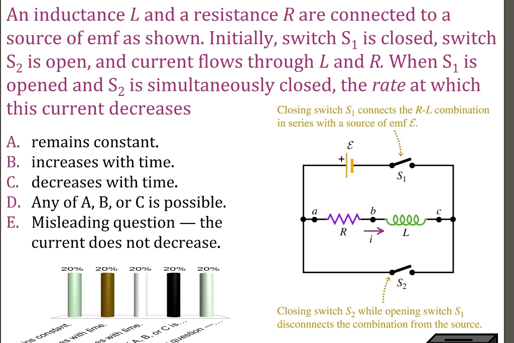SOLVED: An inductance L and a resistance R are connected to a source of ...