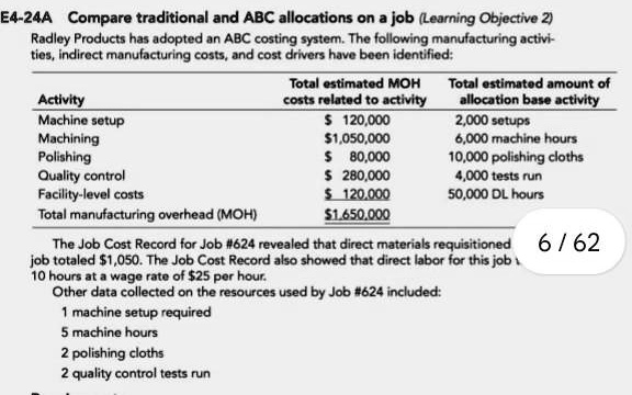 SOLVED: E4-24A Compare traditional and ABC allocations on a job ...